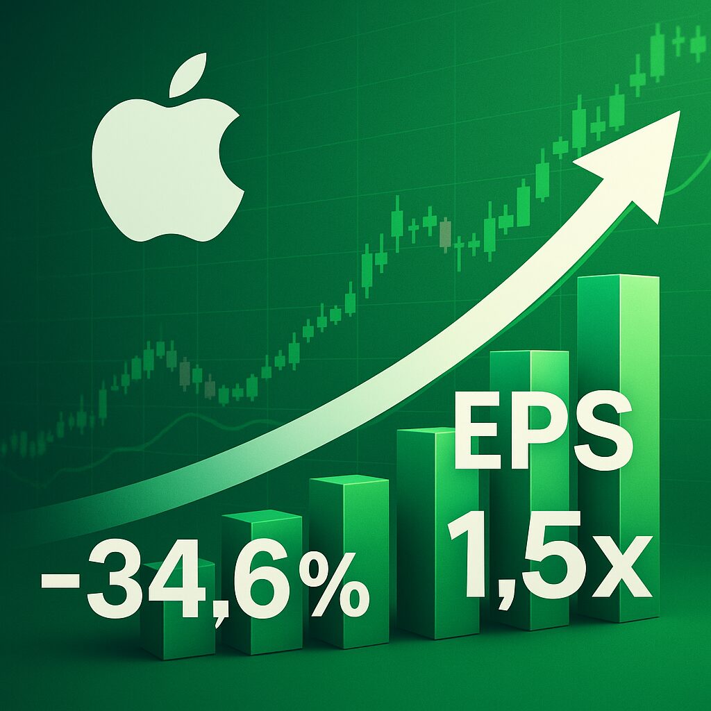 アップルが“株数34.6%削減”でEPS1.5倍へ：自社株買い最強企業の真実│米国株投資で幸せ作り